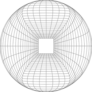 Nonlinear Distortion: Explanation and Examples - Electroagenda