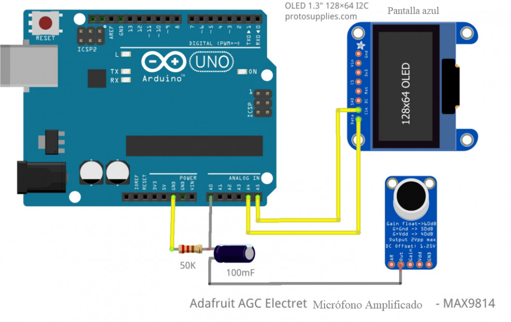 OjO Mágico: Emulación con Arduino - Electroagenda
