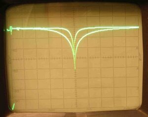 Filtro Notch de Bainter: Diseño y Ajuste - Electroagenda