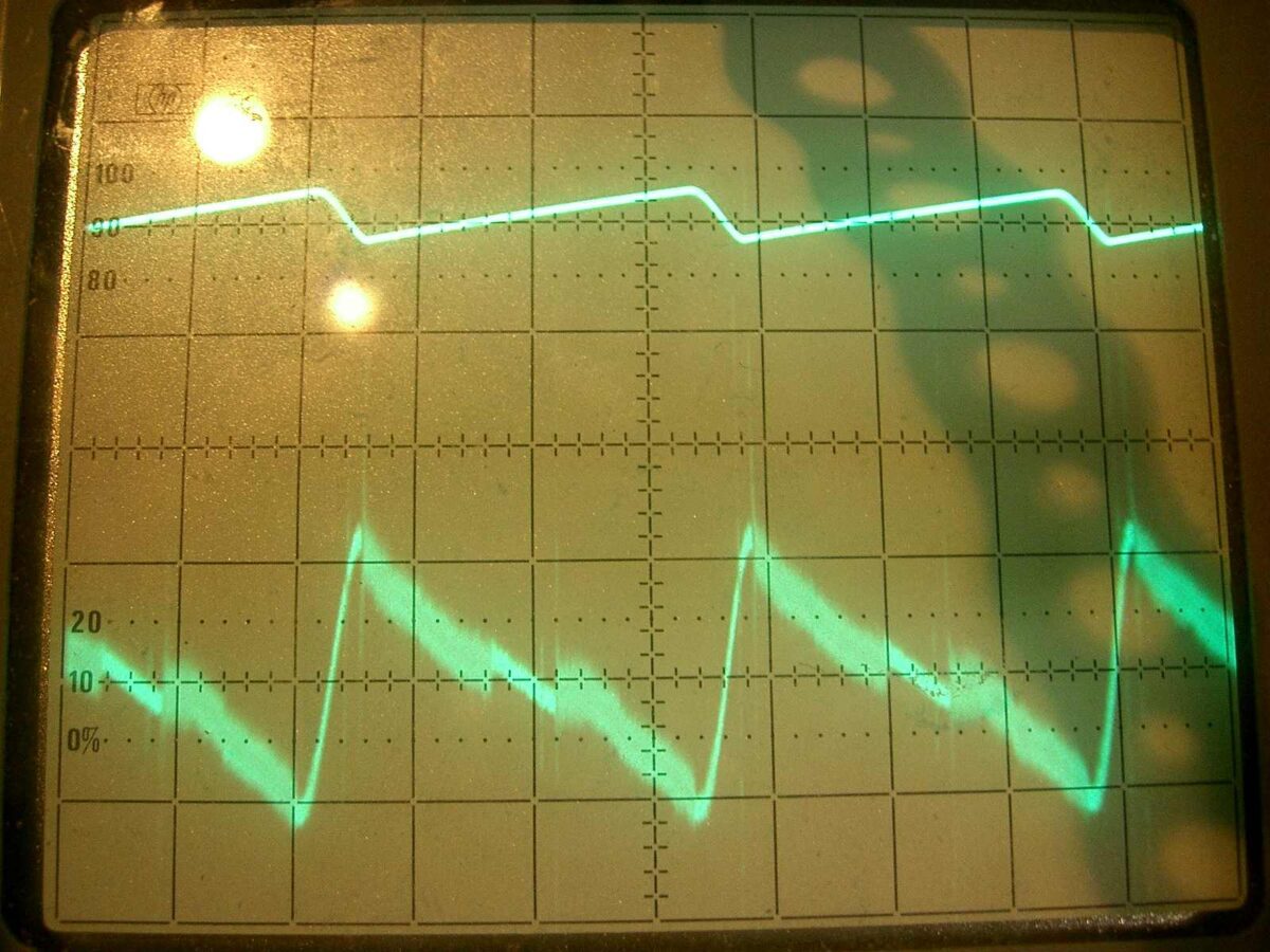 Curve Tracer Design for Power Tubes Testing - Electroagenda