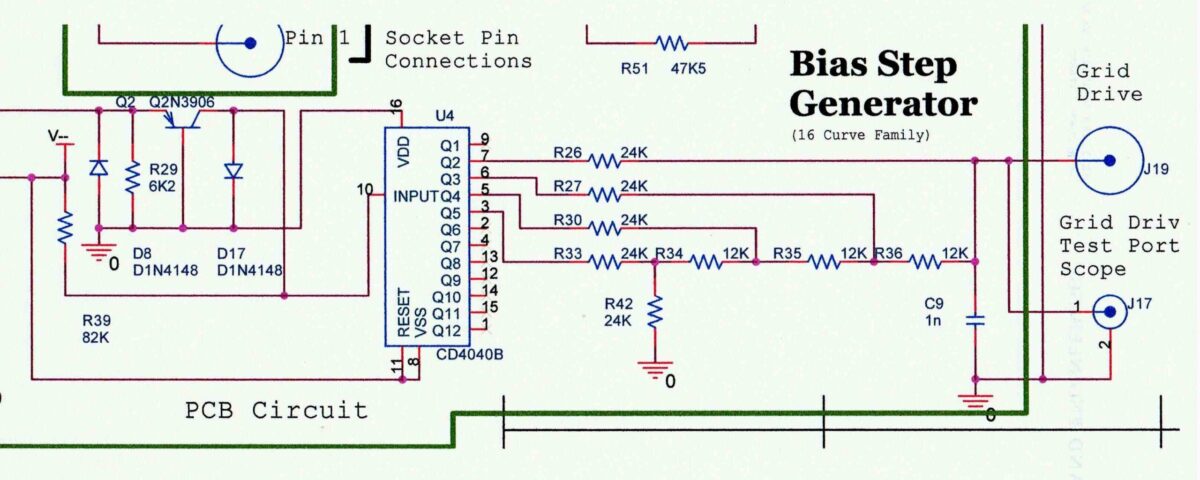 Curve Tracer Design for Power Tubes Testing - Electroagenda