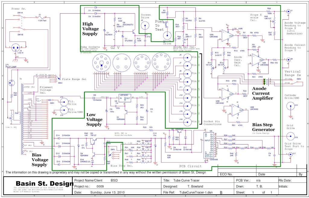 Curve Tracer Design for Power Tubes Testing - Electroagenda