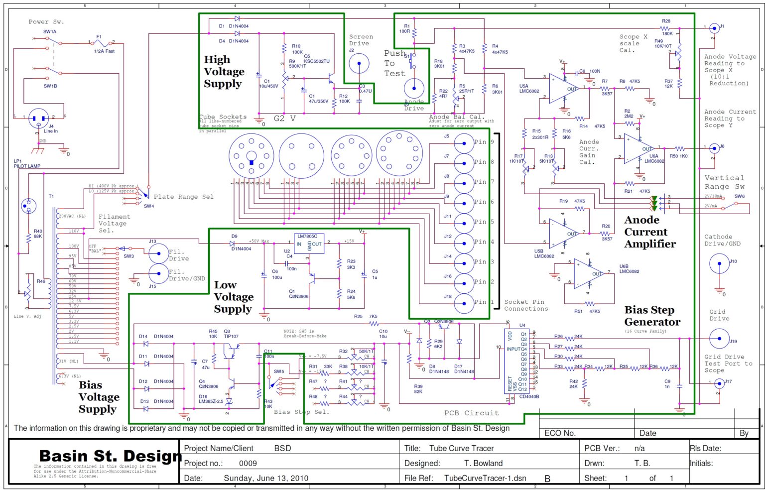 Curve Tracer Design for Power Tubes Testing - Electroagenda