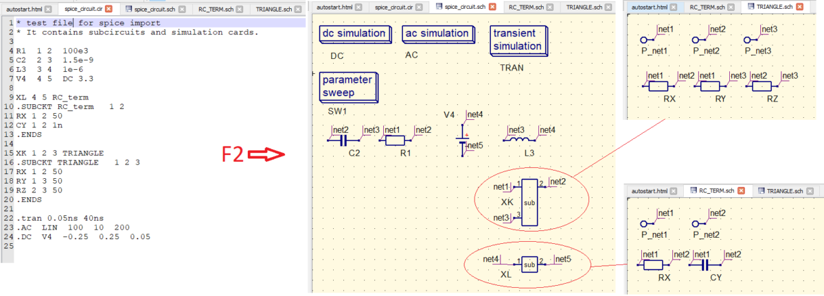 A Review of QucsStudio - Electroagenda