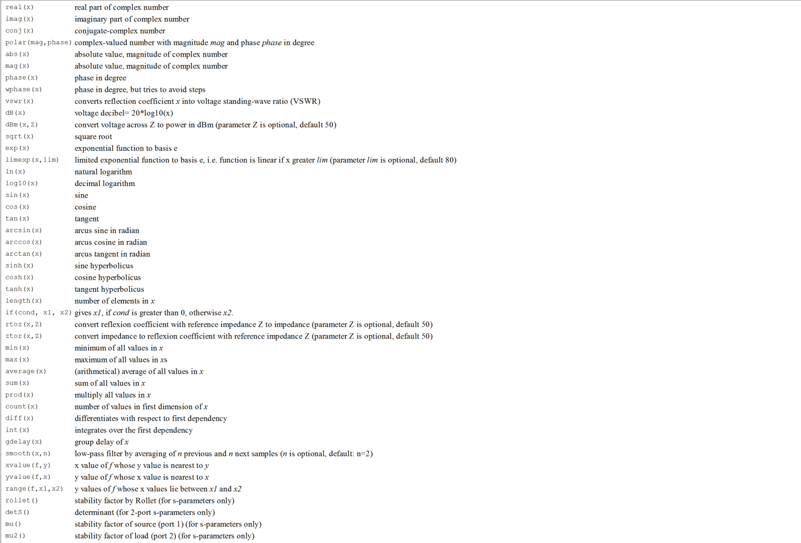 A Review of QucsStudio - Electroagenda